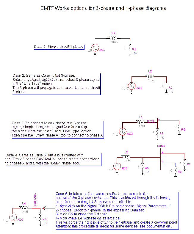 EMTP Overview | EMTP